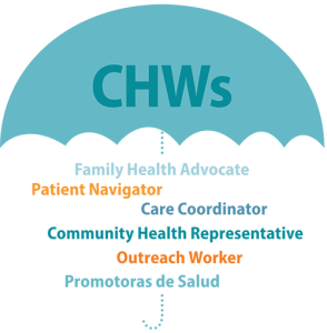 Home - New Hampshire Community Health Worker Coalition